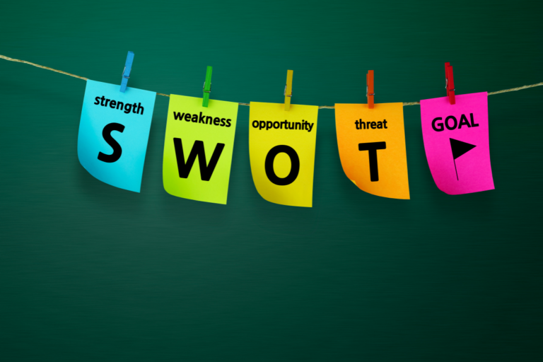 SWOT Analysis Guide: Maximizing Strengths And Seizing Opportunities