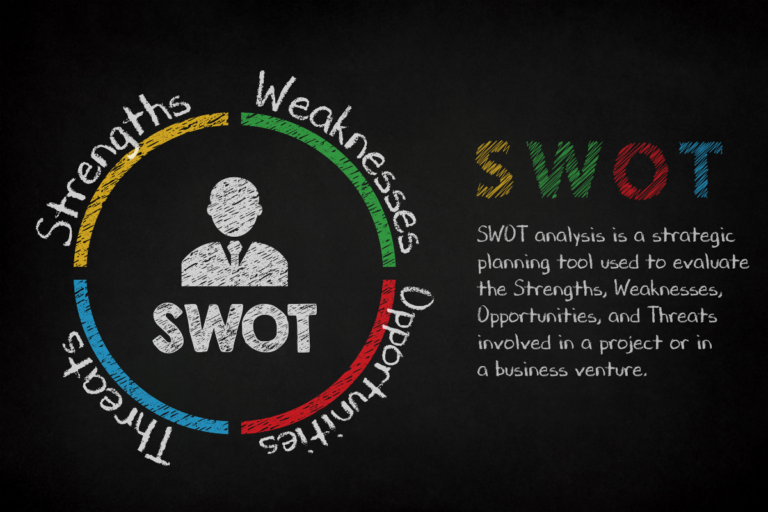 SWOT Analysis Guide: Maximizing Strengths And Seizing Opportunities