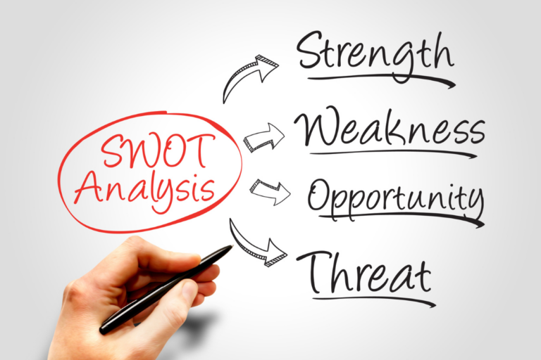 SWOT Analysis Guide: Maximize Strengths & Opportunities.